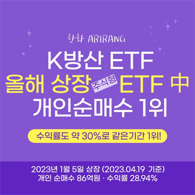 올해 개인들이 가장 많이 산 주식형 ETF '이것' | 뷰어스